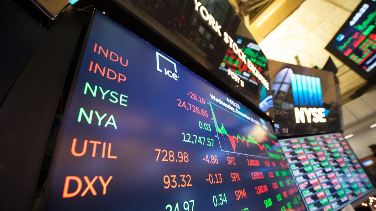 Bountiful Financial and S&P introduce an investment index based on ...