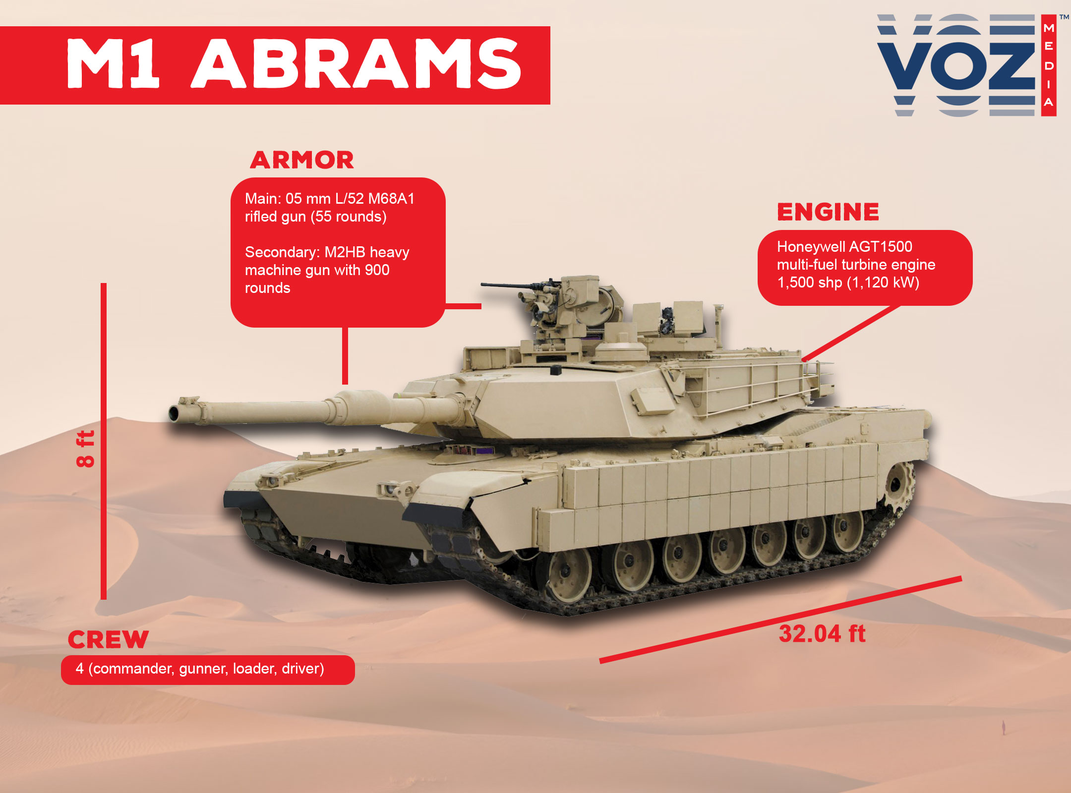 First Abrams tanks arrive in Ukraine