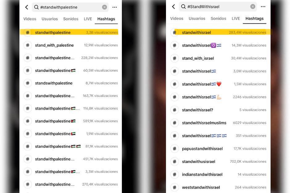 TikTok's algorithm is fueling misinformation against Israel and anti ...