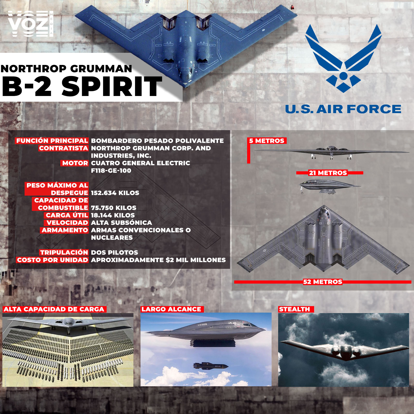 Spirit B-2: el bombardero 'invisible' de los $2.000 millones